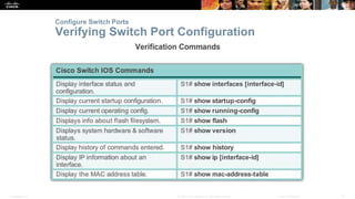 Basic Switch Configuration.pptx