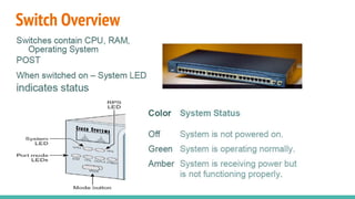 Basic switching concepts and configuration | PPTX
