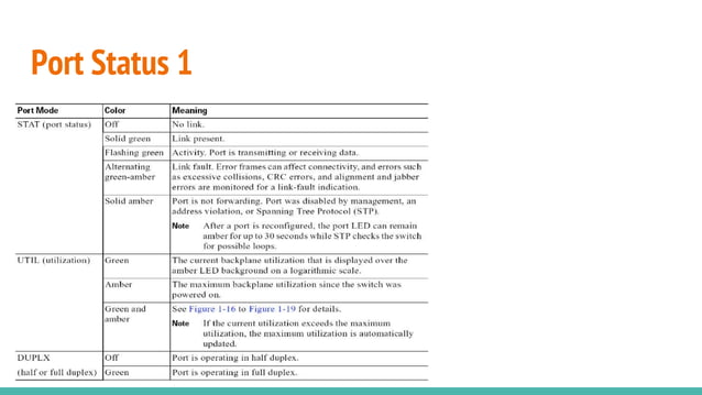 Basic switching concepts and configuration | PPTX | Operating Systems | Computer Software and ...