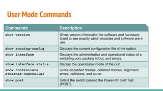 Basic switching concepts and configuration | PPTX