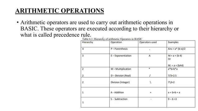 Basic syntax : Algorithm,Flow chart | PPT
