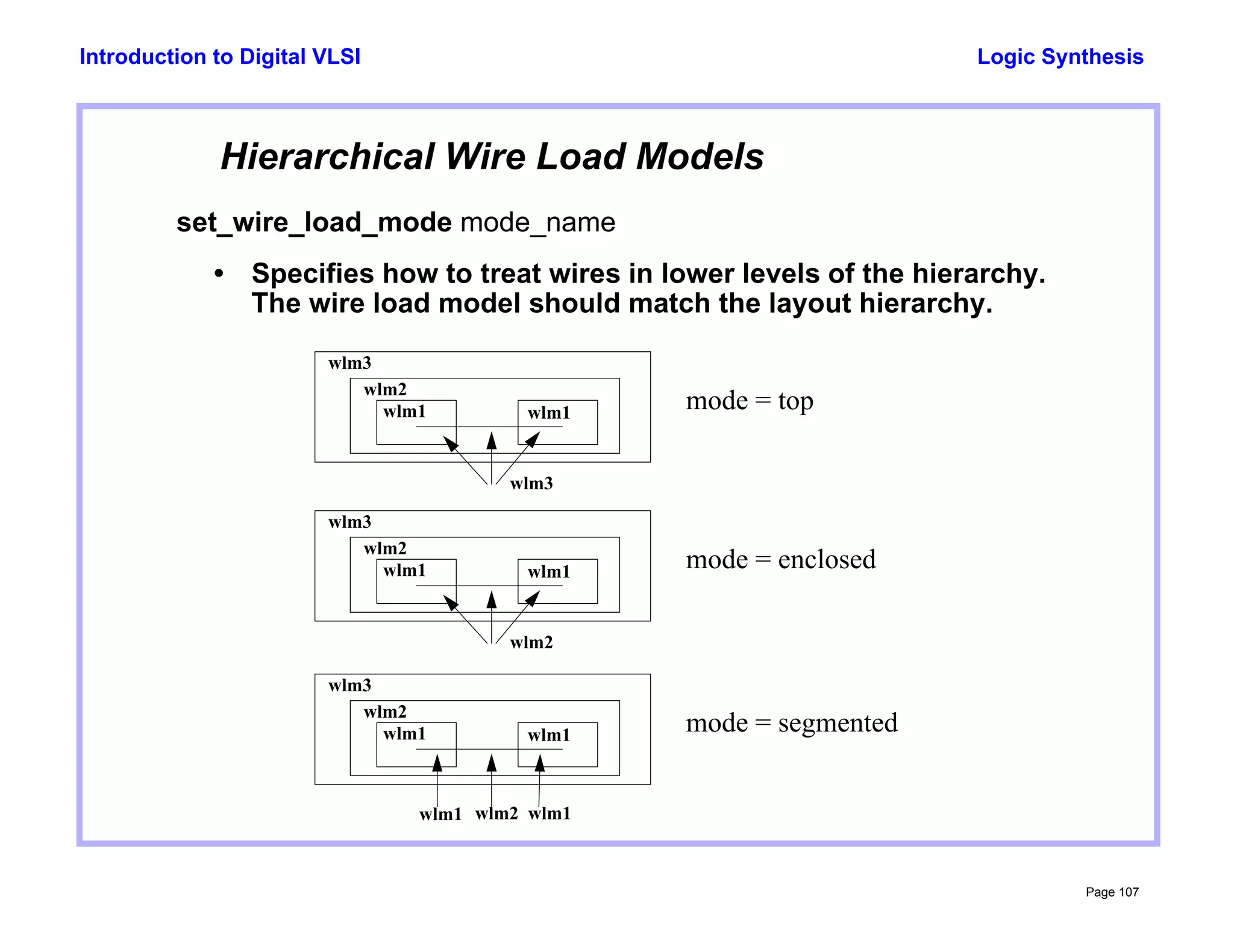 Basic synthesis flow and commands in digital VLSI | PDF