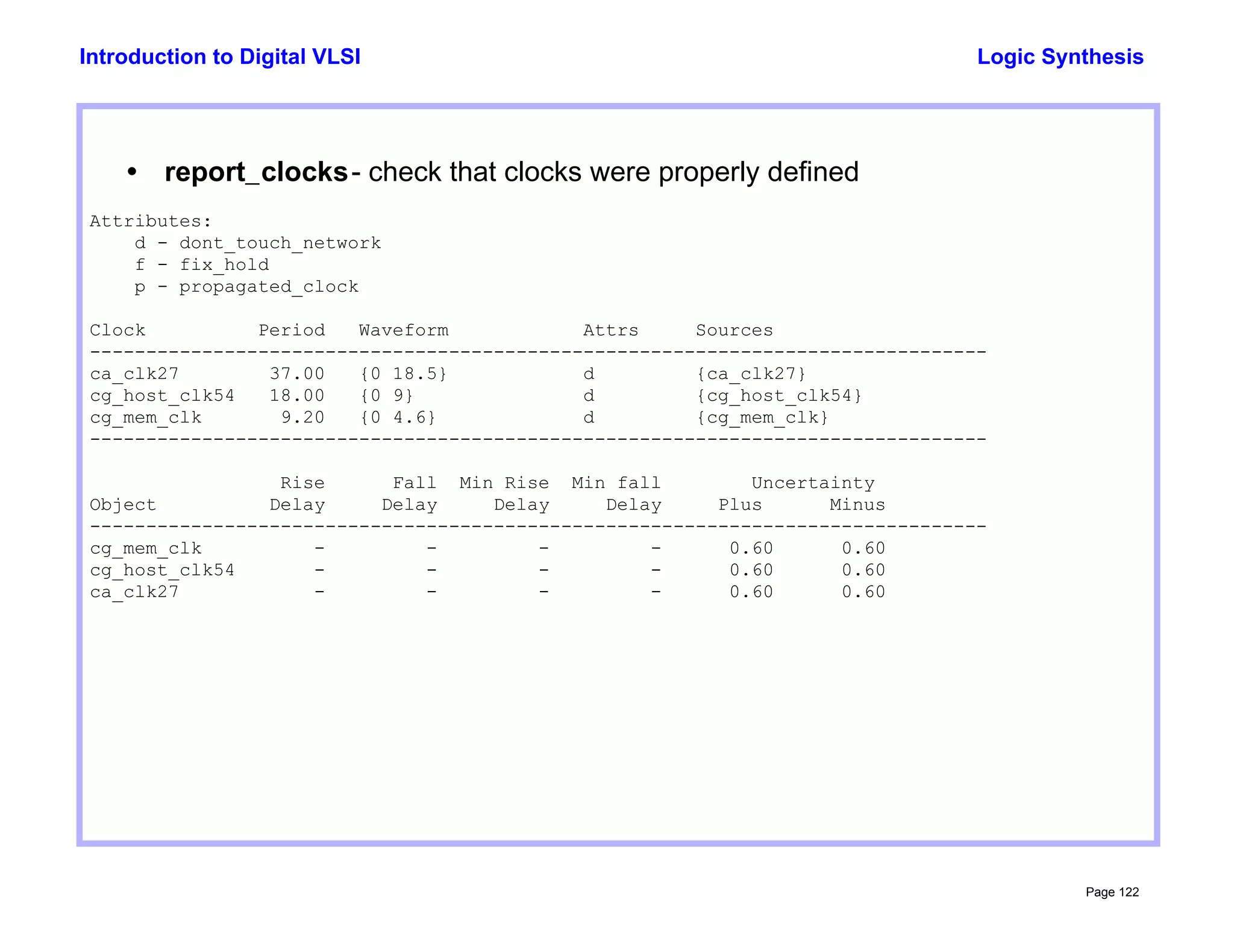 Basic synthesis flow and commands in digital VLSI | PDF