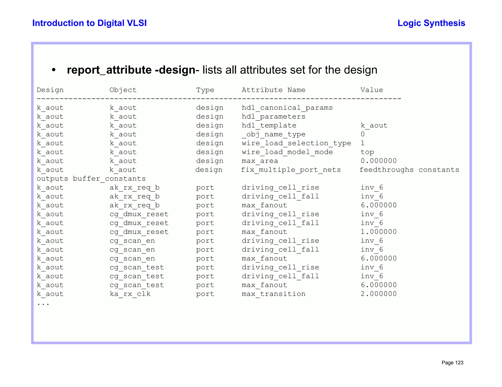 Basic synthesis flow and commands in digital VLSI | PDF