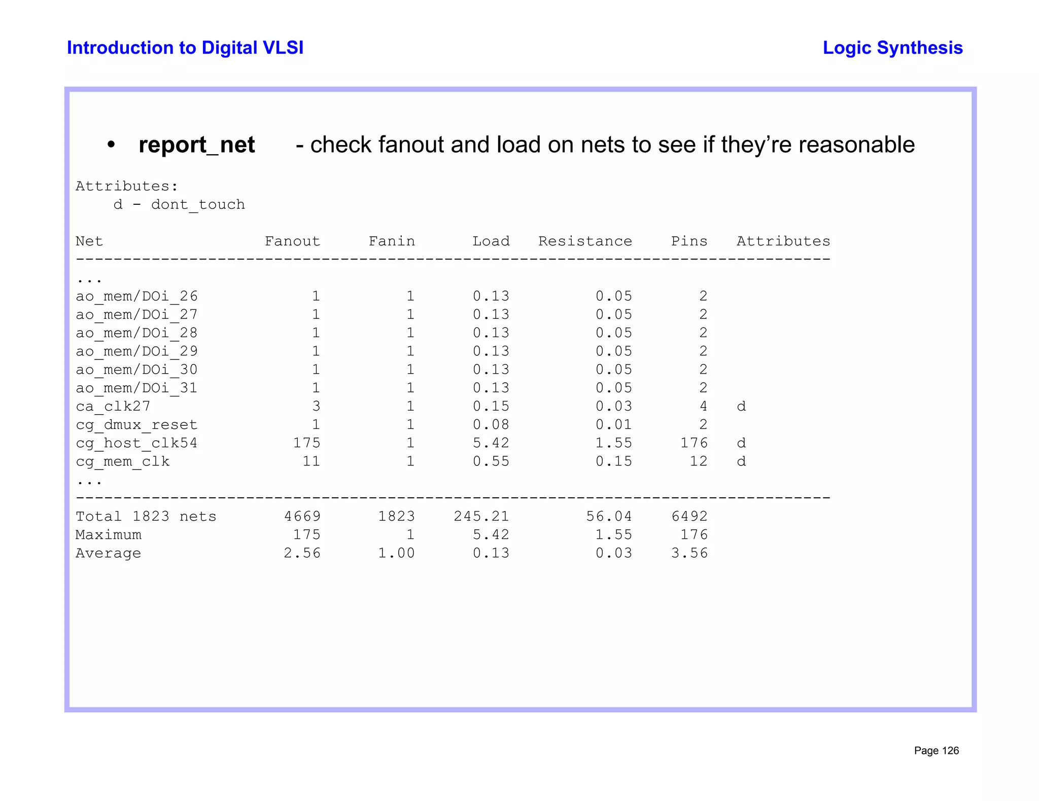 Basic synthesis flow and commands in digital VLSI | PDF