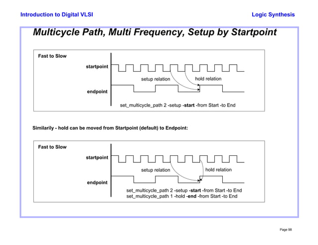 Basic synthesis flow and commands in digital VLSI | PDF