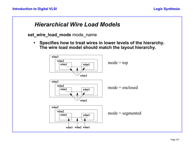 Basic Synthesis Flow And Commands In Digital Vlsi Pdf