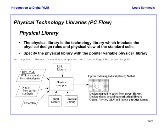 Basic synthesis flow and commands in digital VLSI | PDF