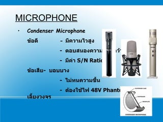 Basic Sound Sytems 1 | PPT
