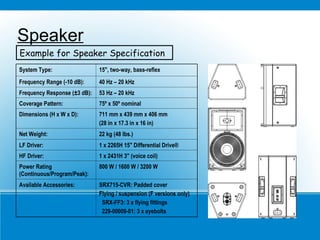 Basic Sound Systems 2 | PPS