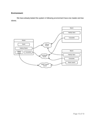 Basic System Design Geliyoo Search Engine | PDF