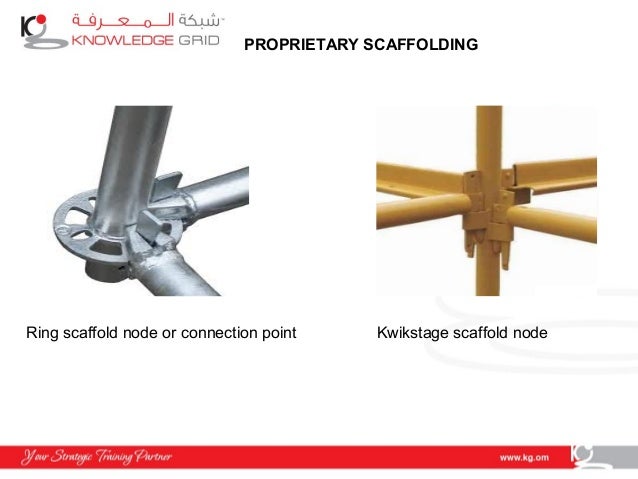 Basic system scaffold
