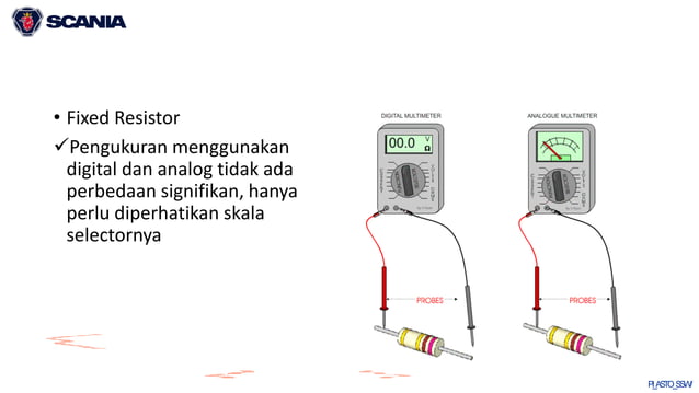 Basic System & Troubleshooting Step for SCANIA (1).pdf