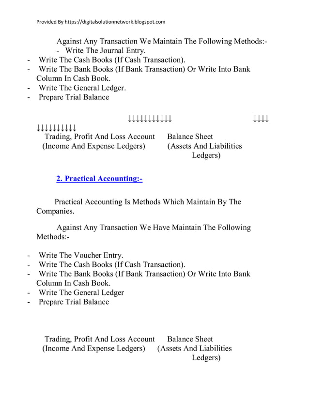 Basic tally notes | PDF | Stocks and Bonds | Personal Investing