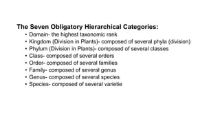Basic Taxonomy Concepts and Principles.pptx