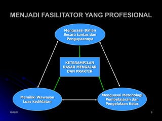 Basic teaching skills | PPT