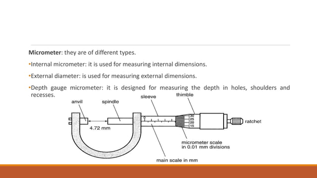 Basic tech jhs1 | PPT