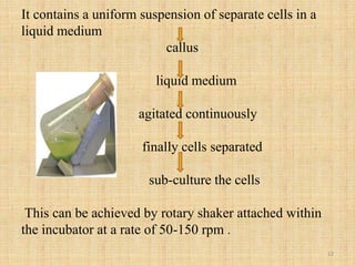 Basic techniques of plant tissue culture | PPTX