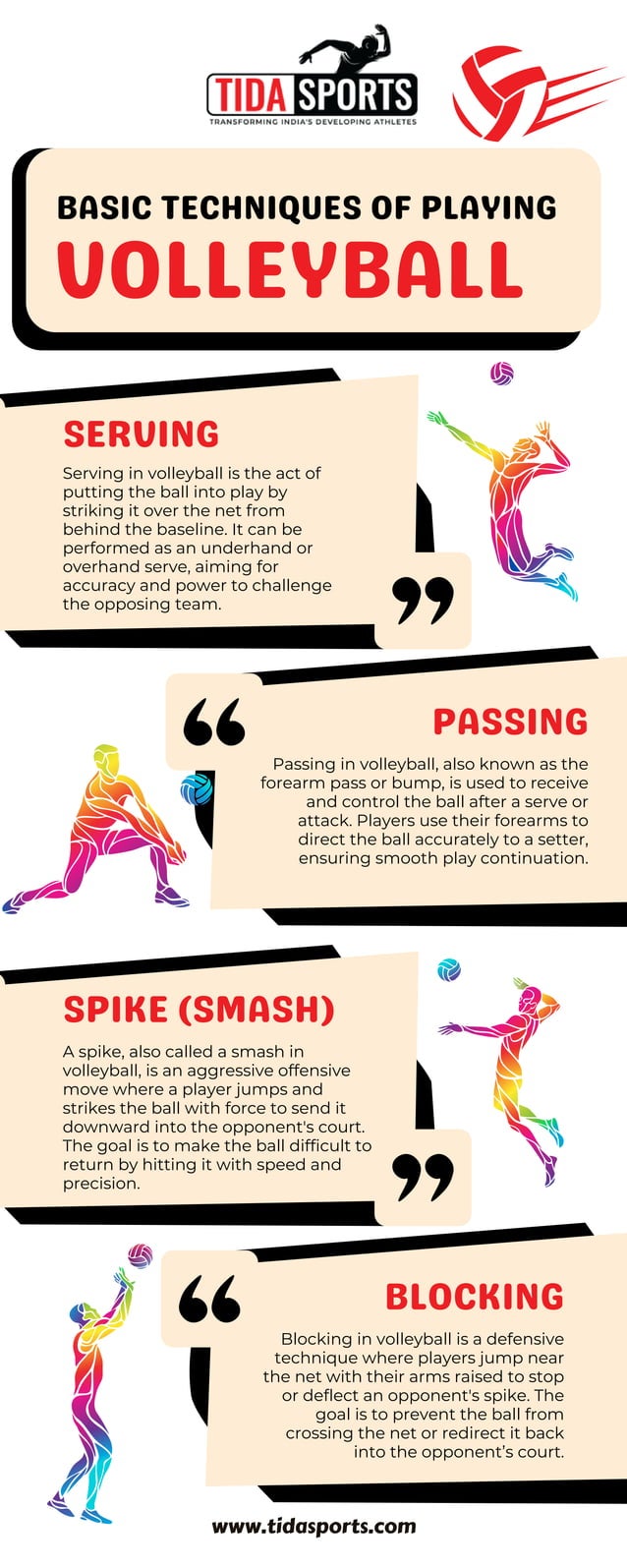 Basic Techniques of Playing Volleyball.pdf