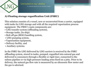 Basic technology & solutions of LNG | PPTX | Chemistry | Science