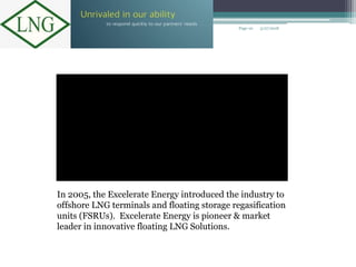 Basic technology & solutions of LNG | PPTX