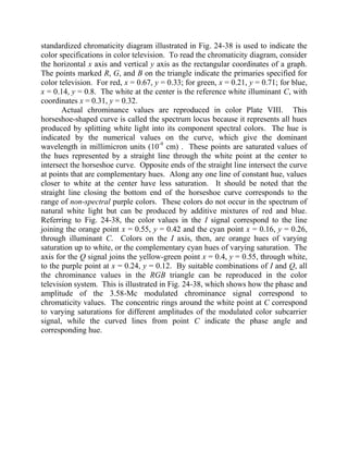 Basic television | PDF