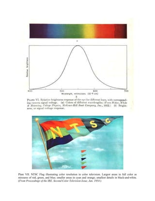 Basic television | PDF