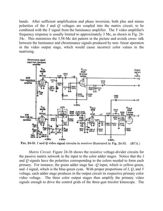 Basic television | PDF
