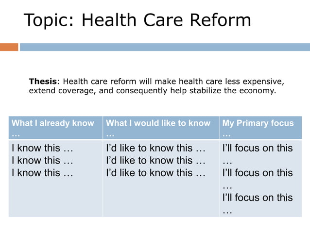 Library Research Methods -- Overview Zipcast | PPTX