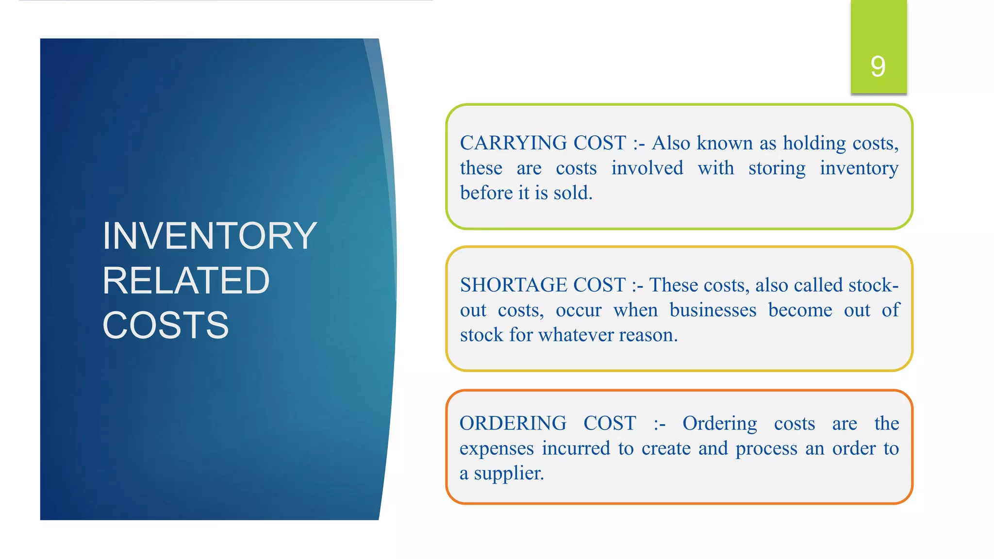 Basic terminologies and EOQ models of Inventory Theory | PPT
