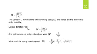 Basic terminologies and EOQ models of Inventory Theory | PPT