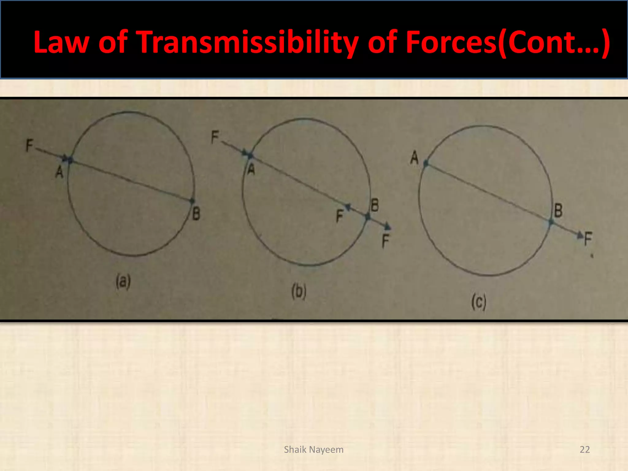 Basic terminologies and fundamental laws engineering mechanics | PPTX