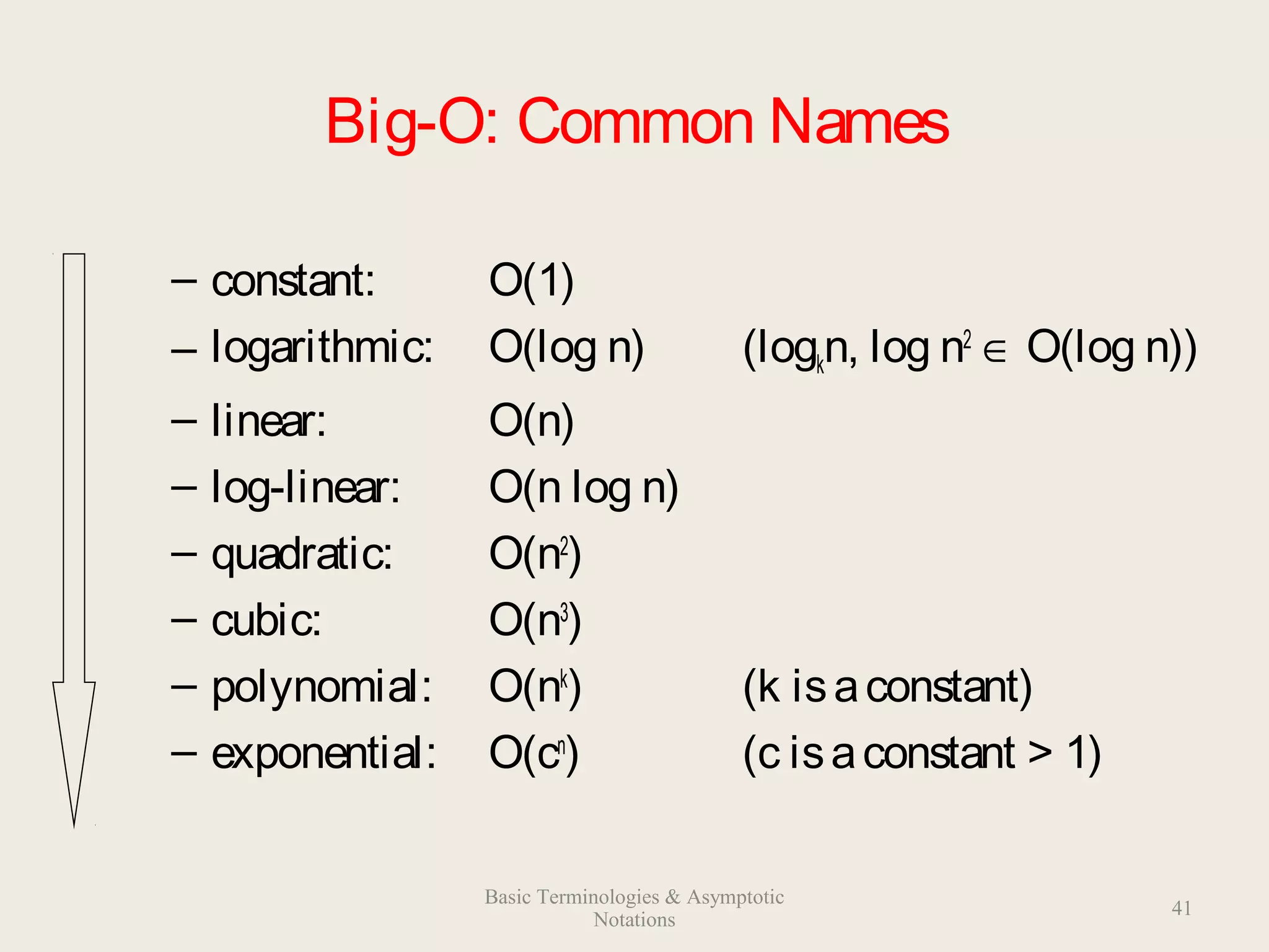 Basic terminologies & asymptotic notations | PPT | Programming Languages | Computing
