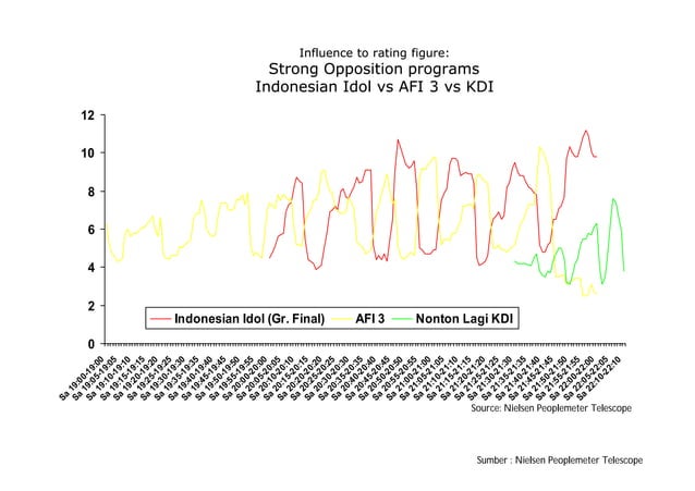 Basic terminology | PPT