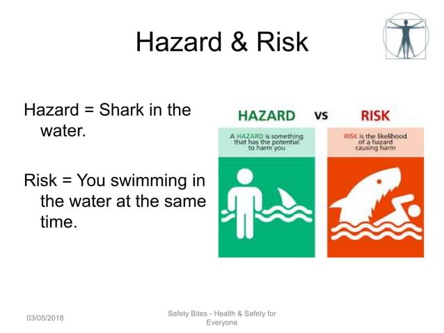 Basic terminology | PPT