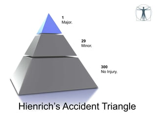 Basic terminology | PPT