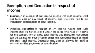 Income Tax Planning - Basic Terminology.pptx