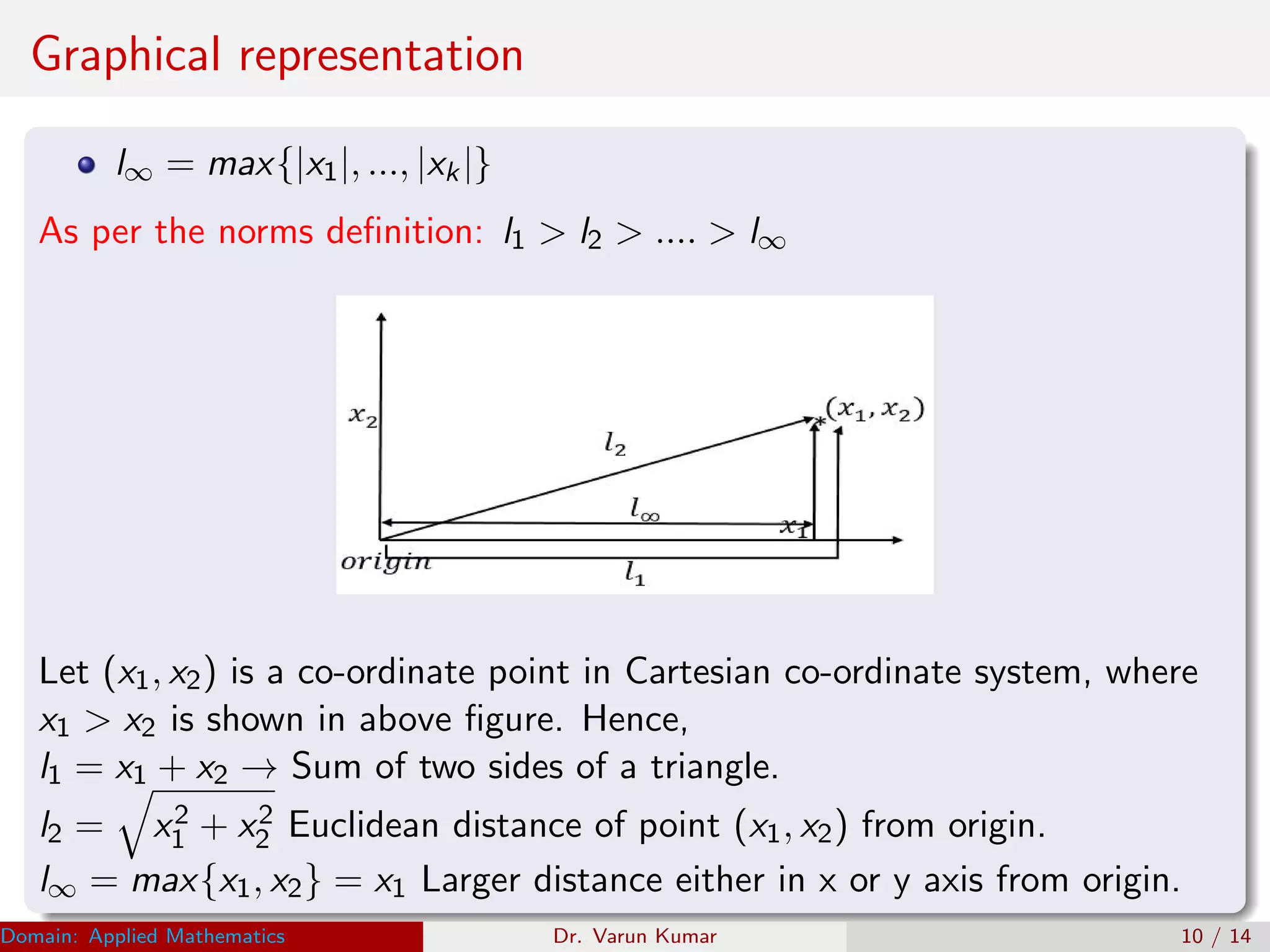 Basic terminology description in convex optimization | PPT