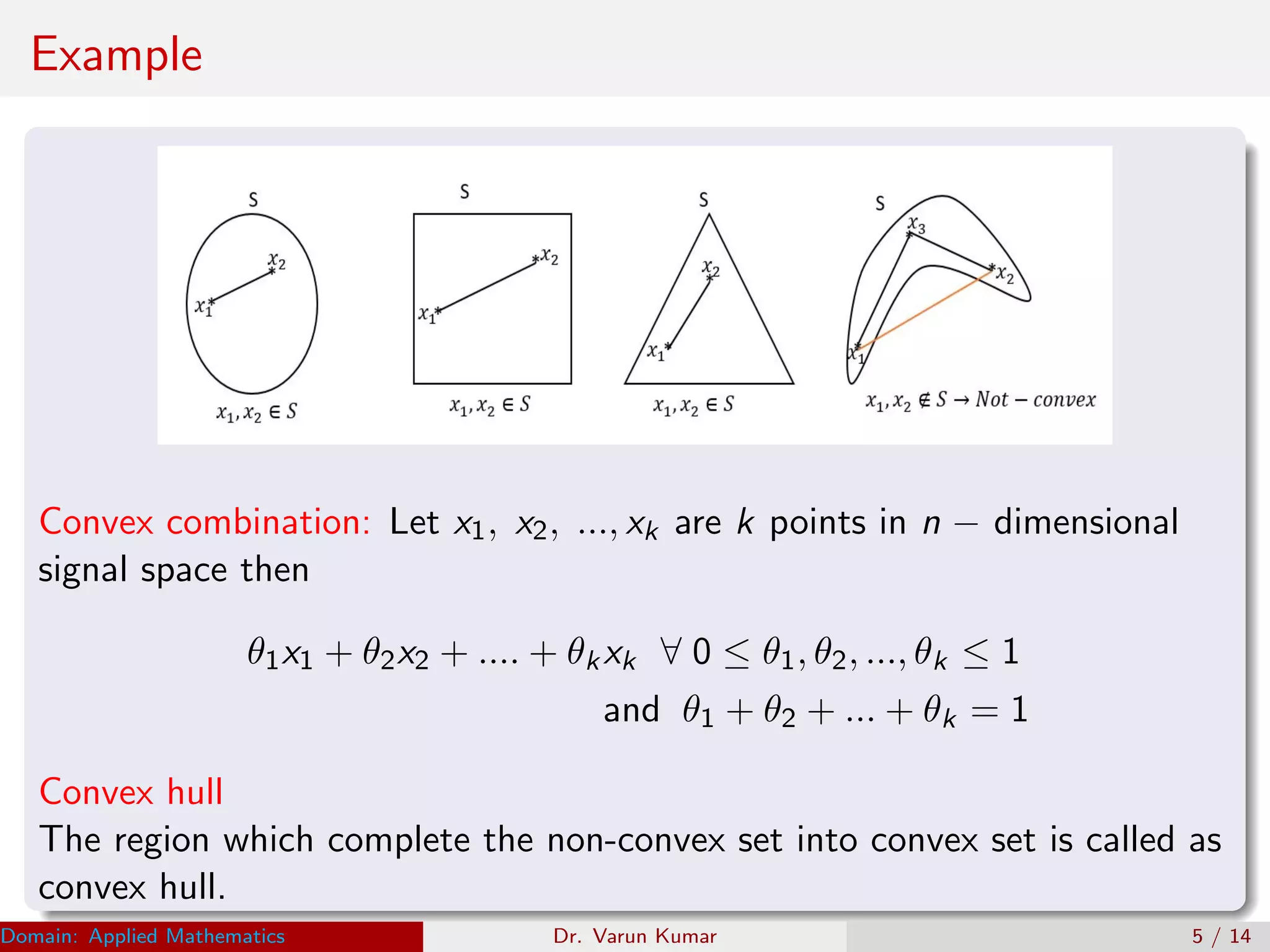 Basic terminology description in convex optimization | PPT