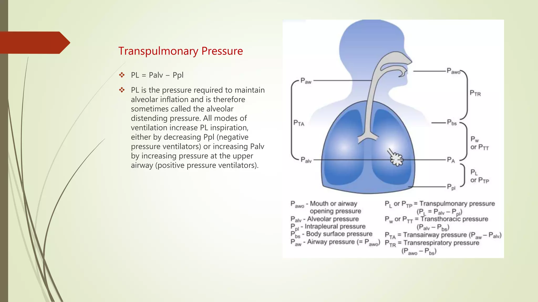 Basic terms and concepts of mechanical ventilation | PPTX