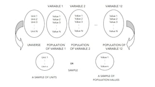 Basic terms in Statistics Statistics and Probability-1.pptx