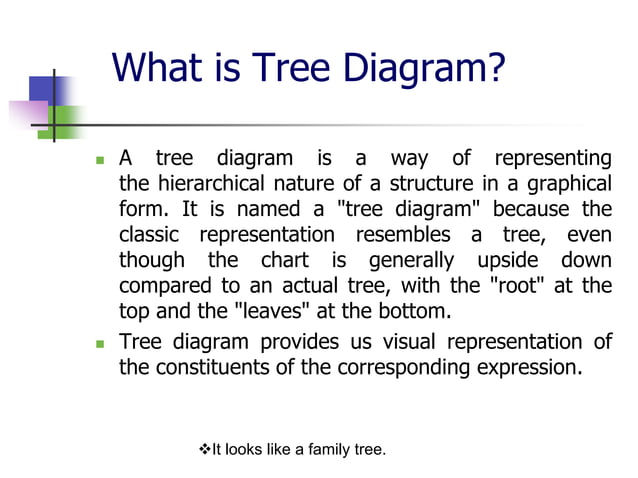 Basic terms of tree diagram | PPT