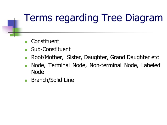 Basic terms of tree diagram | PPT