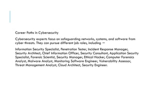 Basic Terms Used in Cyber Security by Dr.Purushottam Petare | PPTX