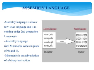 Basic terms used in microprocessor | PPTX | Computing | Technology ...