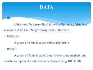 Basic terms used in microprocessor | PPTX | Computing | Technology & Computing