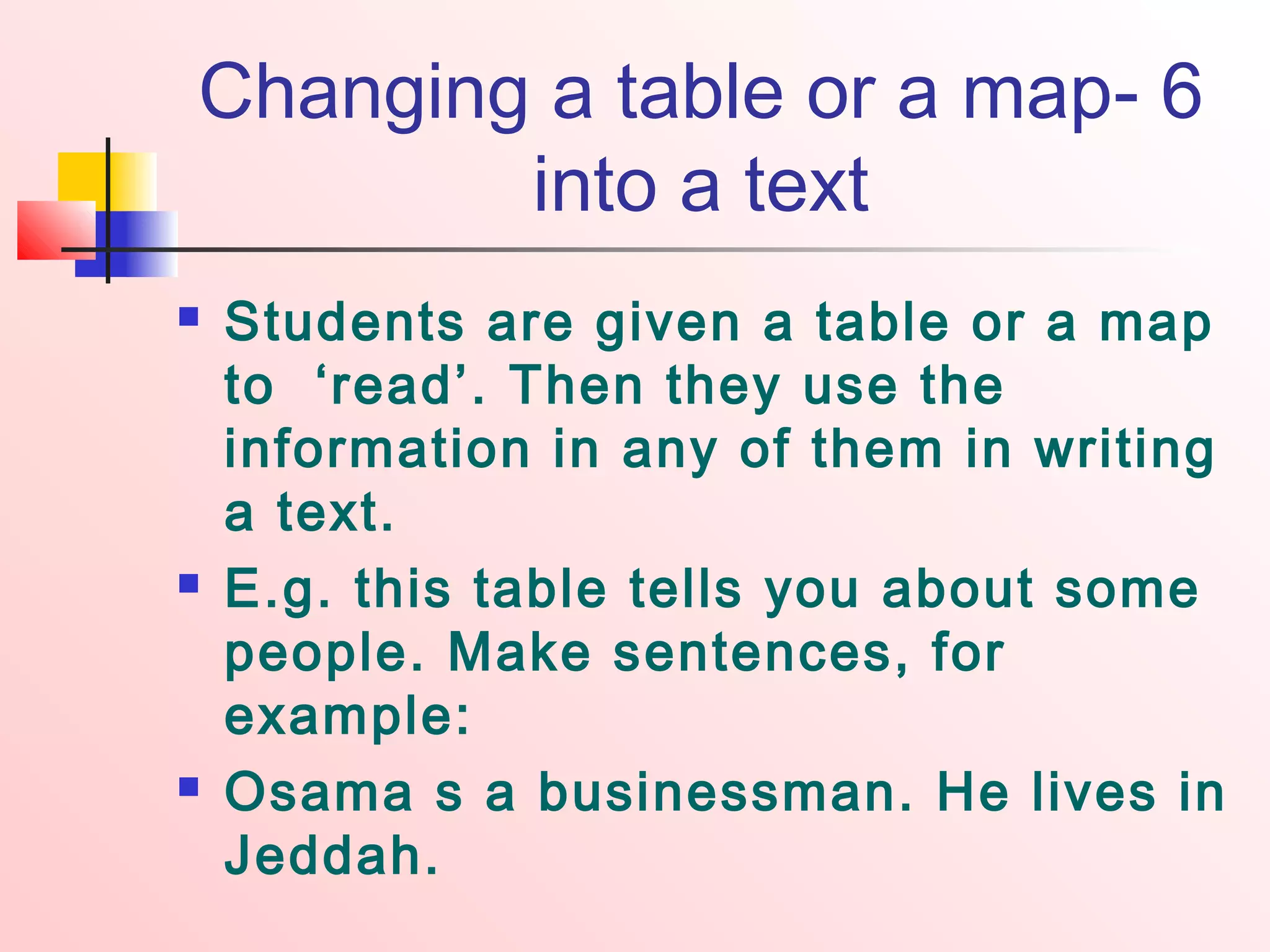 Basic testing techniques2 | PPT
