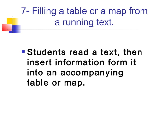 Basic testing techniques2 | PPT