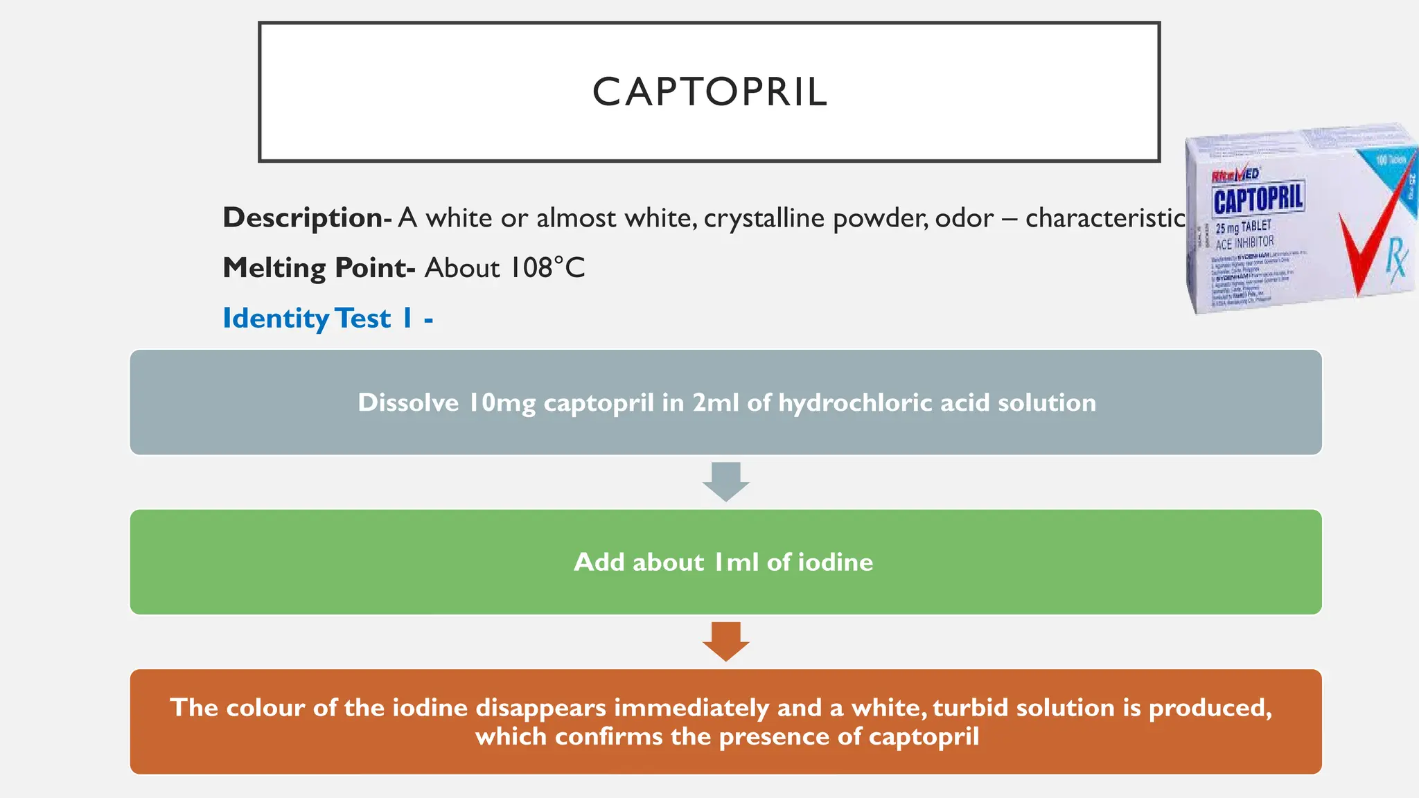 Basic Tests for Pharmaceutical substances.pptx