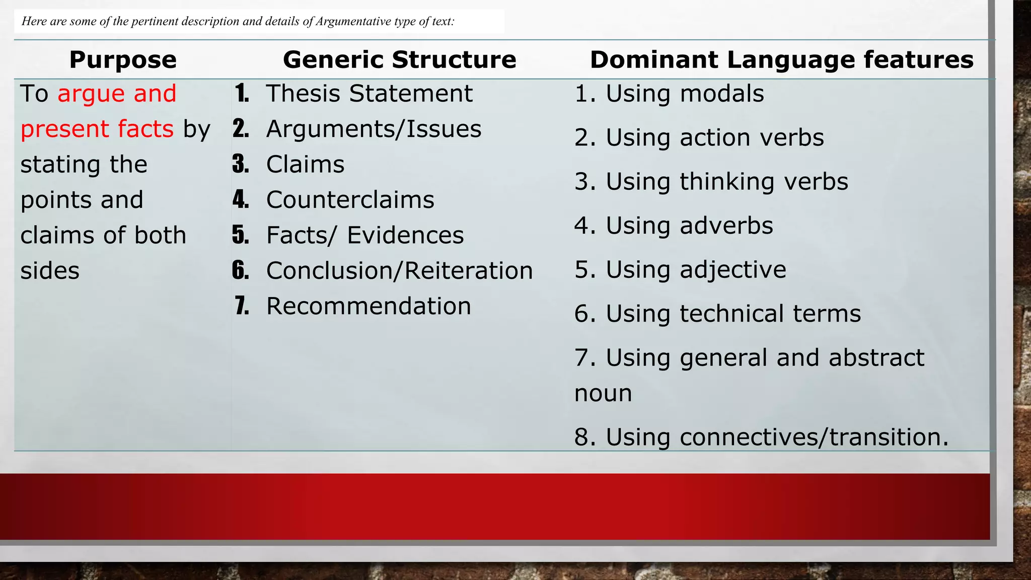 Basic text types and other text types as to purpose ppt | PDF